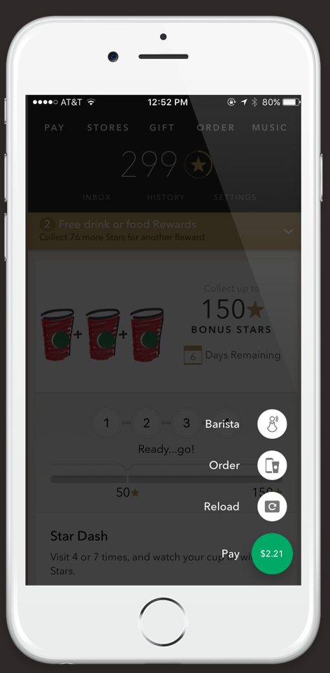 Starbucks data driven coffee – Data Pulses storytelling